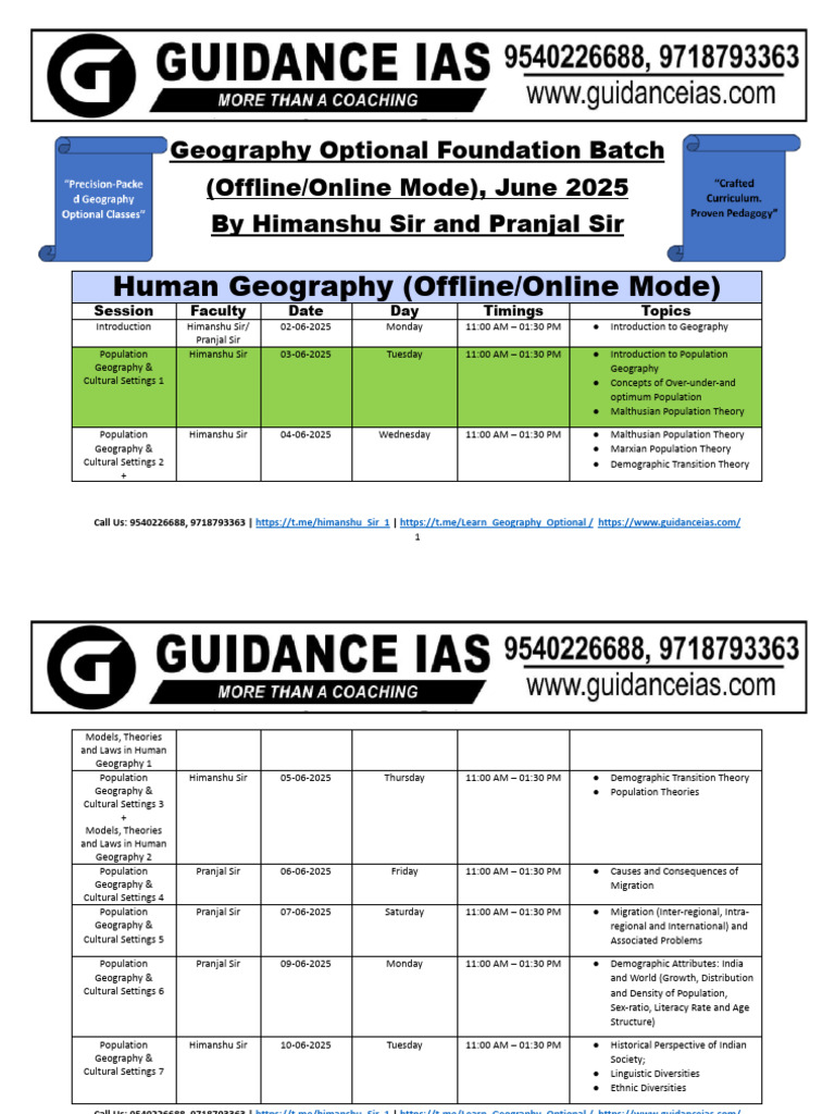 Geography Optional Batch June 2025 | PDF | Geomorphology | Climatology