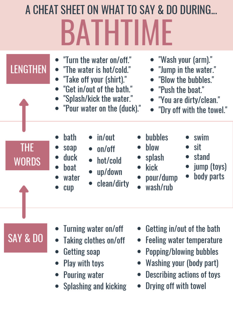 Routines Cheat Sheet | PDF | Clothing | Meal