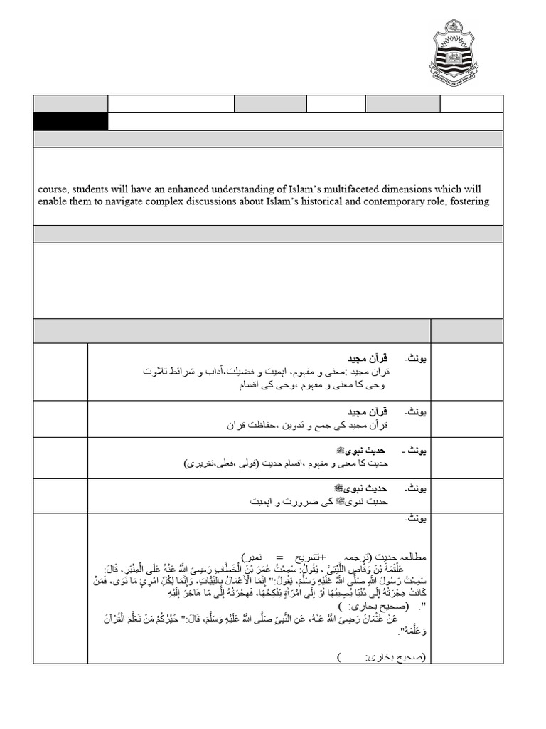 GISL-101 Islamic Studies (2) | PDF