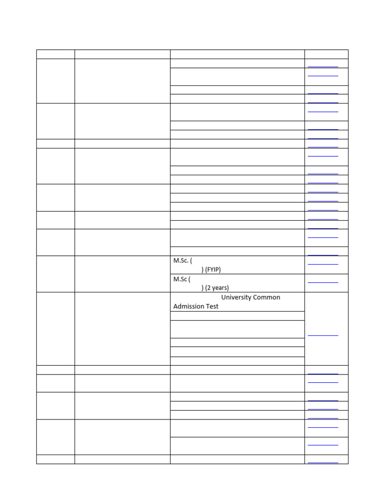 Syllabus202526 Saample Papper 2 | PDF | Yarn | Internet Protocol Suite