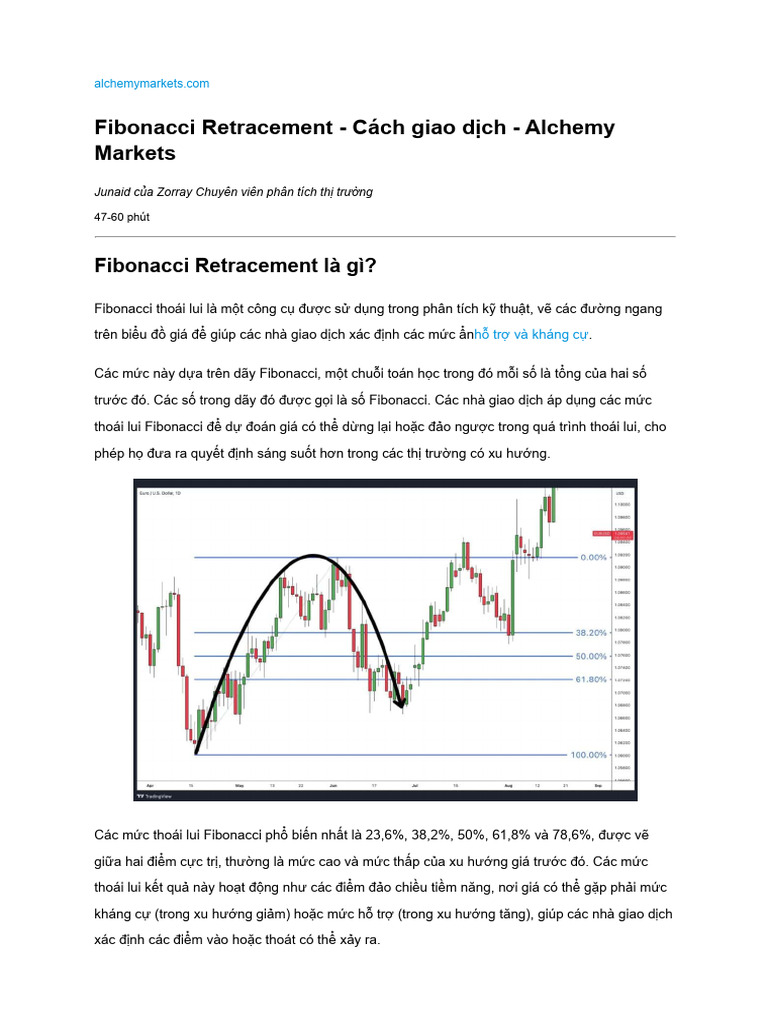 Fibonacci Retracement - Cách Giao Dịch - Alchemy Markets | PDF