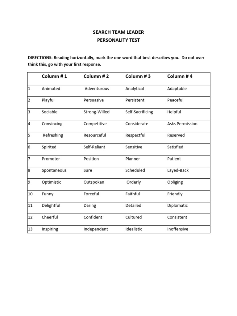 Search Team Leader Personality Test | PDF | Psychology | Psychological ...