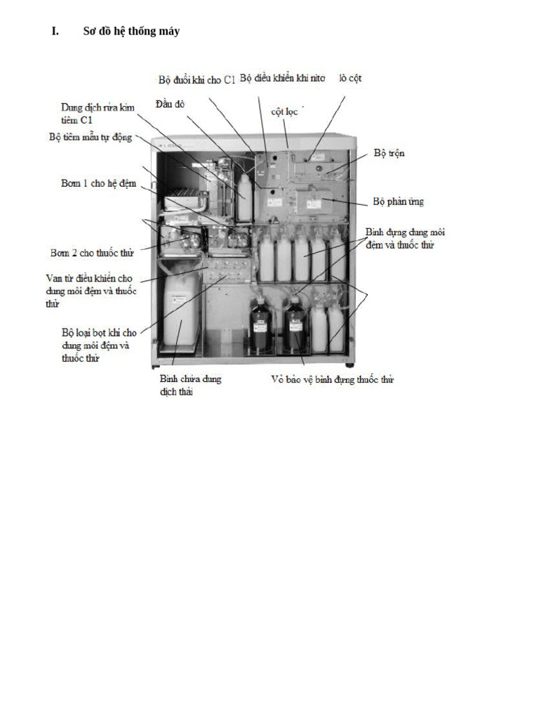 Huong Dan Su Phan Mem | PDF
