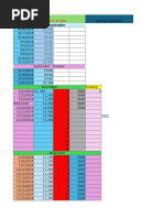 LQA Rates Effective 10/08/2023 | PDF | General Schedule (Us Civil ...