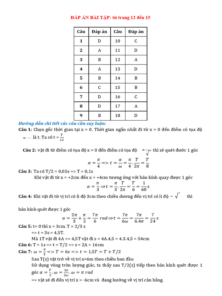 Dap An Tai Lieu BT VL 11 | PDF