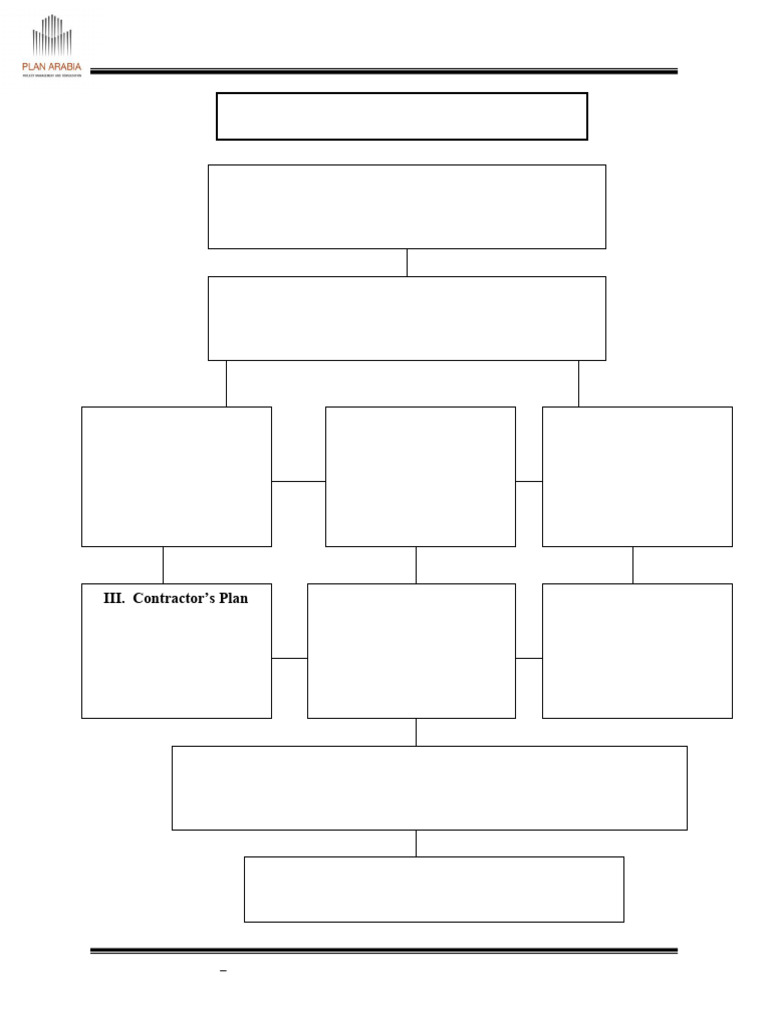 Basics to Prepare a Claim | PDF | Breach Of Contract | Legal Remedy