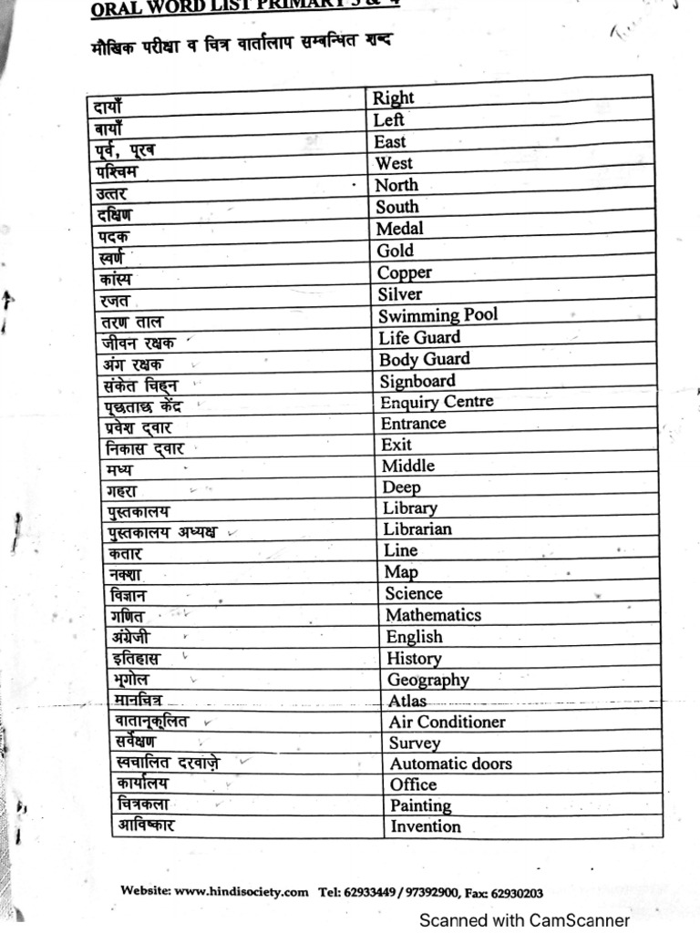 Oral Word List For P3&4 | PDF