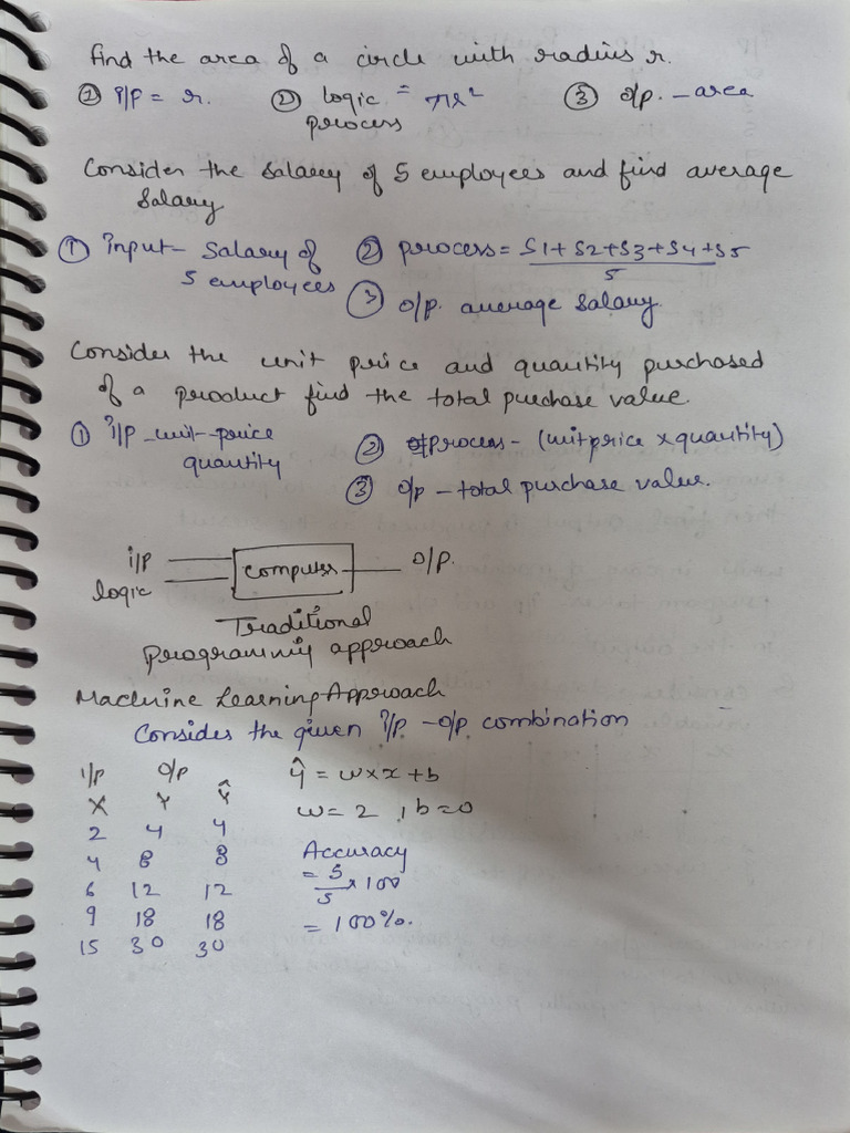 Machine Learning Notes | PDF