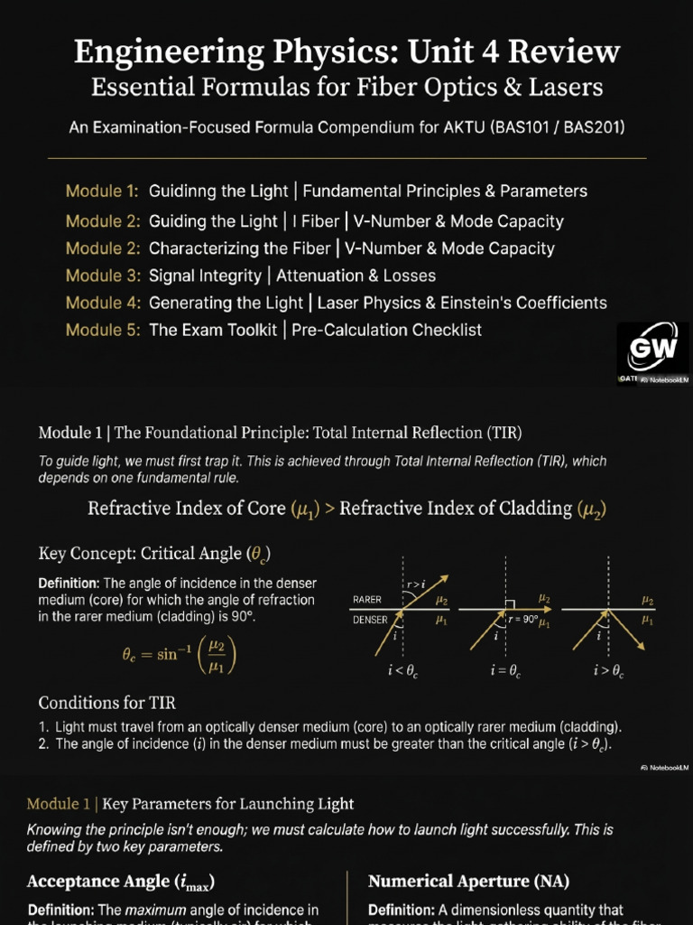 Fiber Optics and Lasers Formulas Review | PDF
