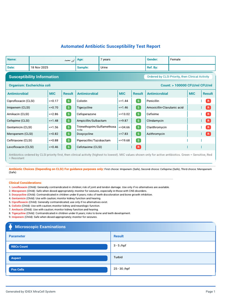 Antibiotic Susceptibility Test Report | PDF | Biocides | Microbiology