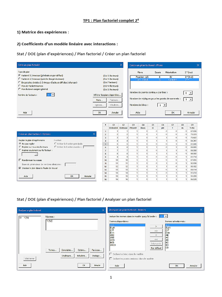 Guide Minitab TP1 Plan Factoriel Complet | PDF