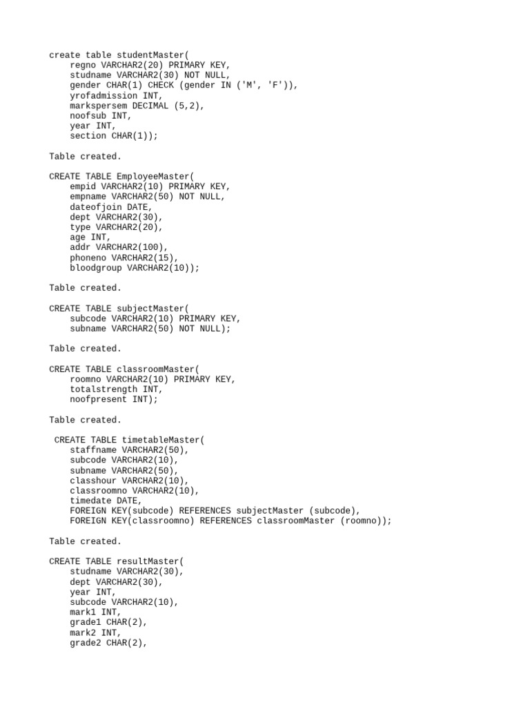 SQL EX.2 (1) | PDF | Computer Engineering | Sql