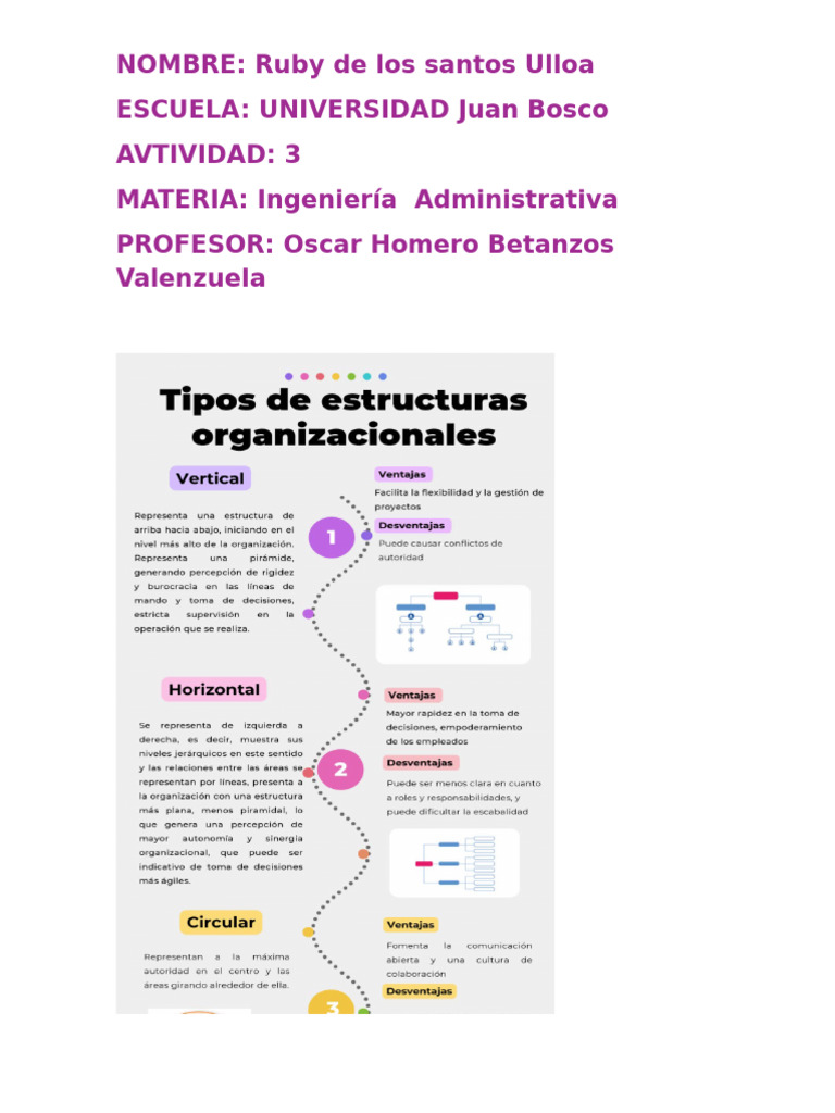 Avtividad3 Ruby | PDF