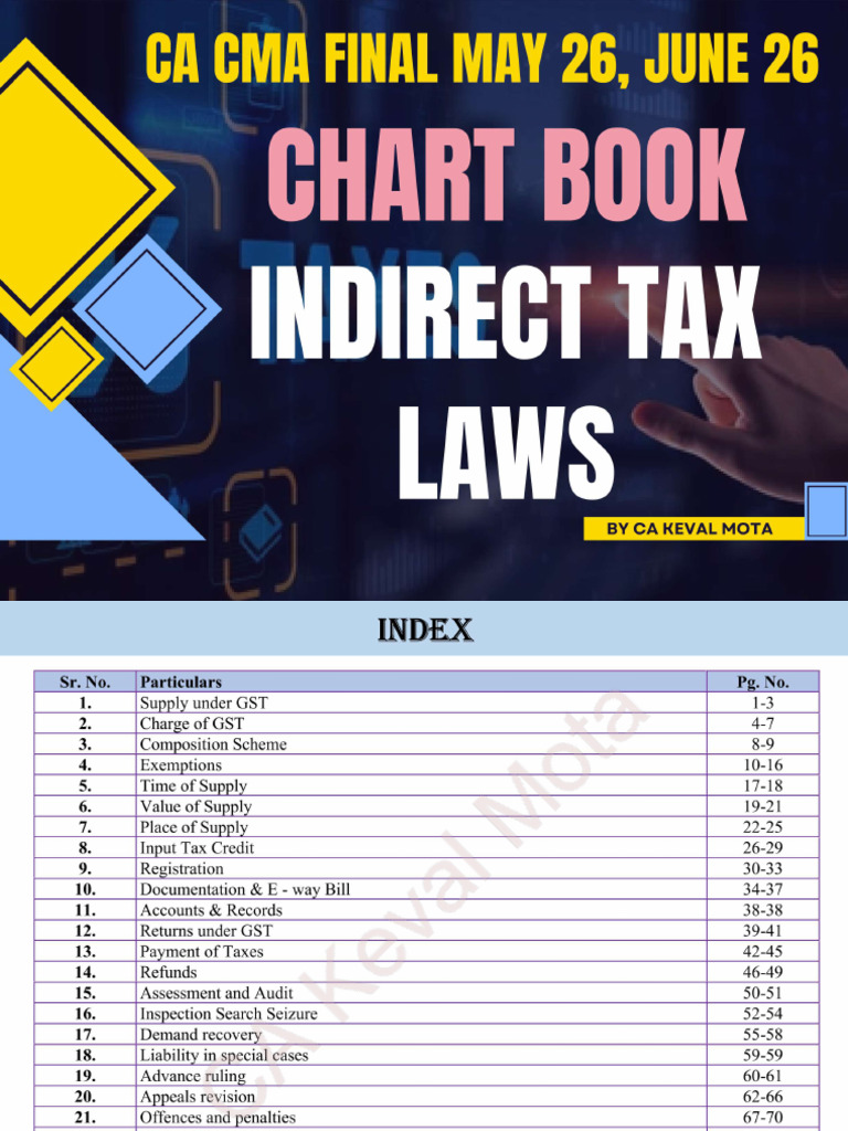 CA Cma Final - Chart Book - m26 | PDF