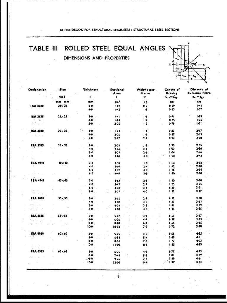 3 - Indian Standart L Equal Angle Beam Section | PDF