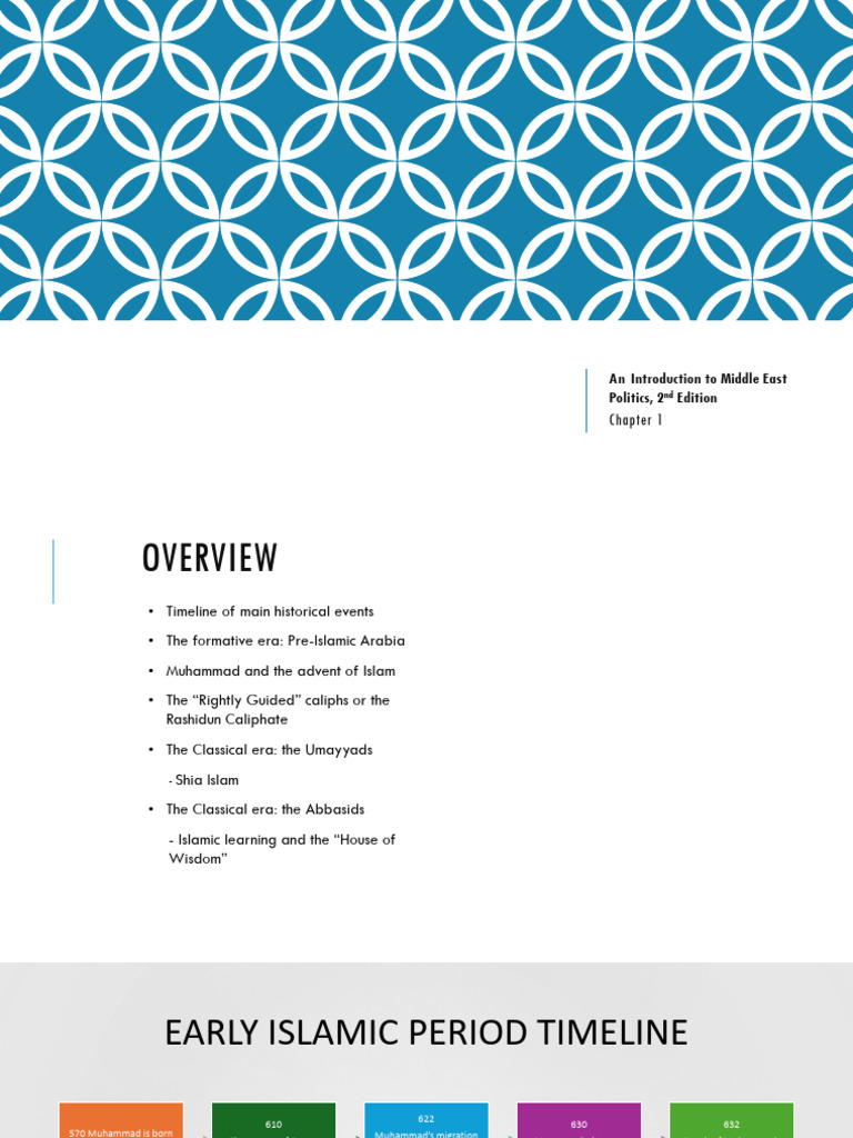 The Advent of Islam and the Formative Era | PDF | Ali | Caliphate