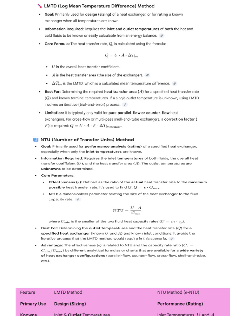 NTU Vs LMTD | PDF