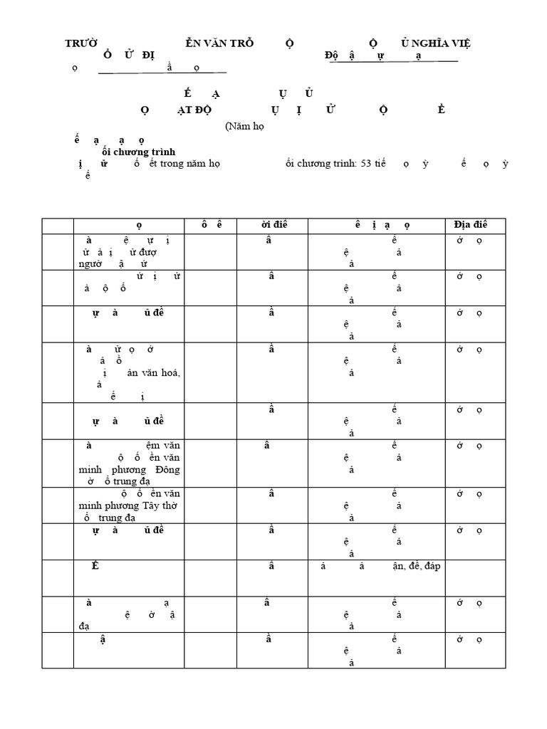 KHDH GV - NH 2025 - 2026 - Thùy Trang | PDF