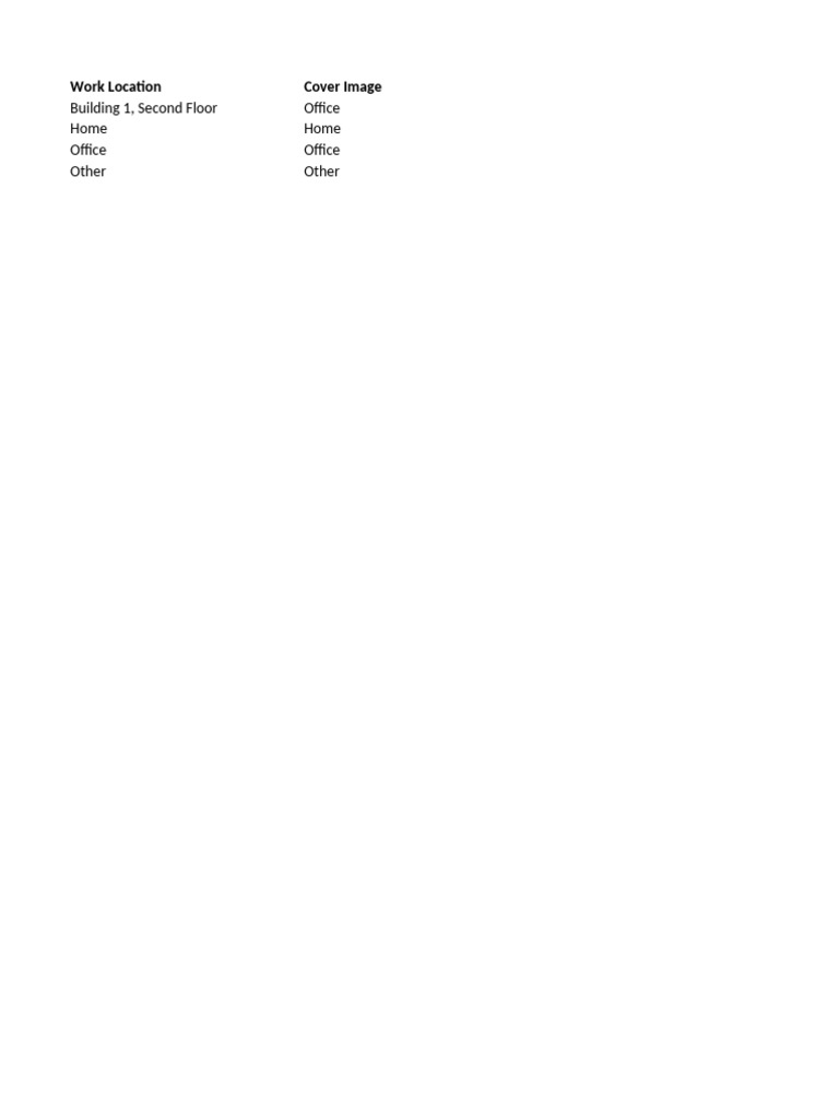 Work Locations Overview for YourCompany | PDF