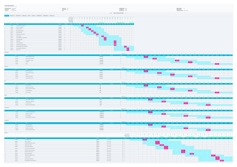 Crew Schedule: Dec 7-13, 2025 | PDF