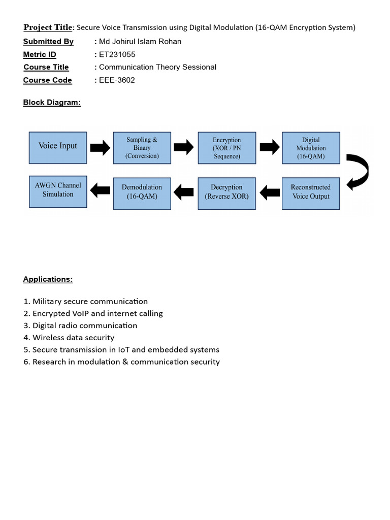 ET231055 Project Proposal[1] | PDF | Communication | Electronics