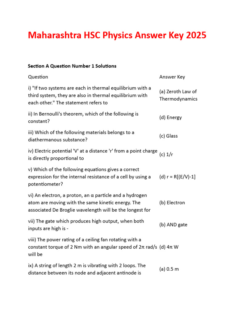 Maharashtra HSC Physics Answer Key 2025 | PDF | Electron | Temperature