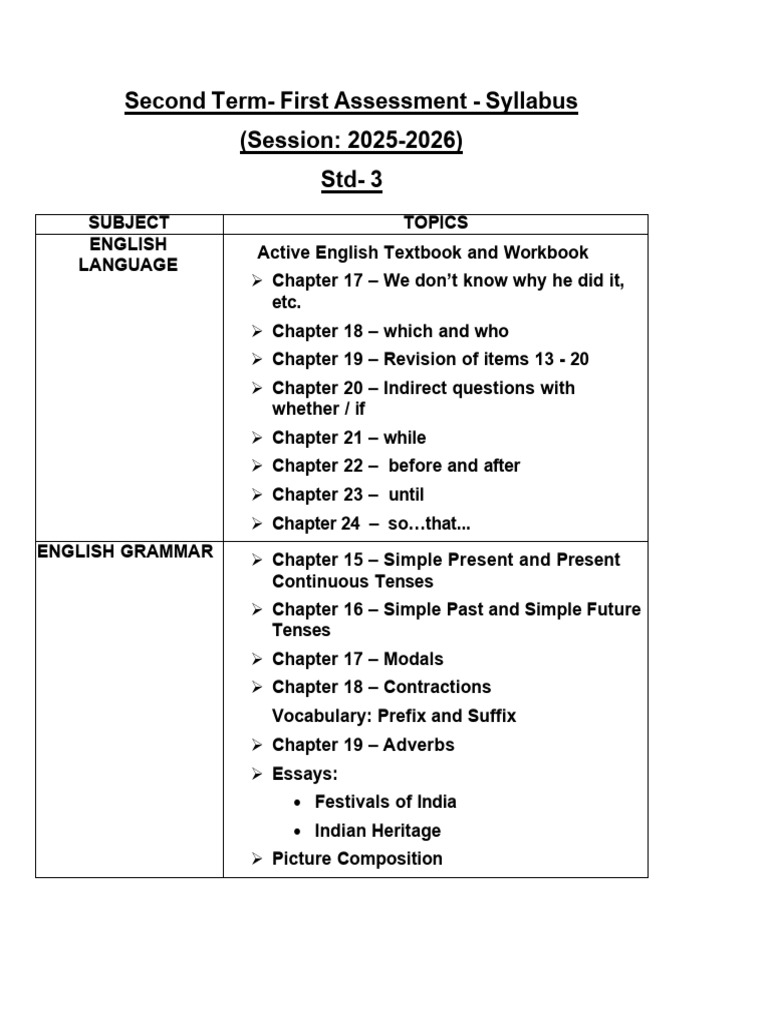 STD-3 2nd Term 1st Assessment Syllabus 25-26 | PDF | English Language ...