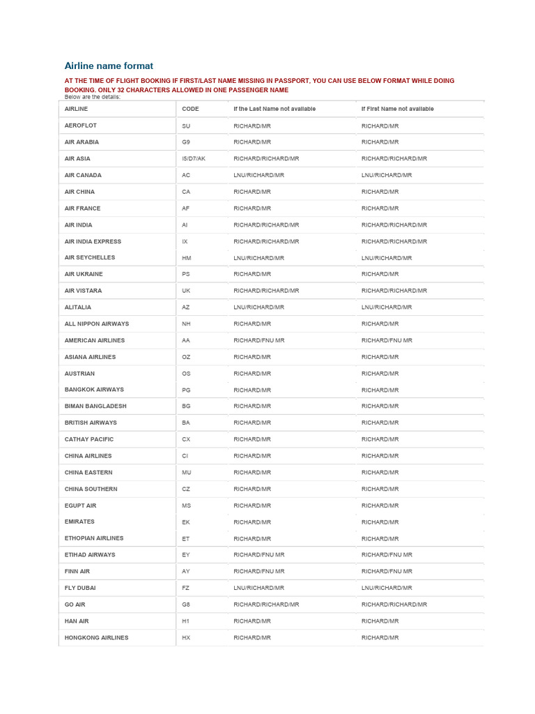 Airline Name Format for Booking | PDF | Airlines | Aviation