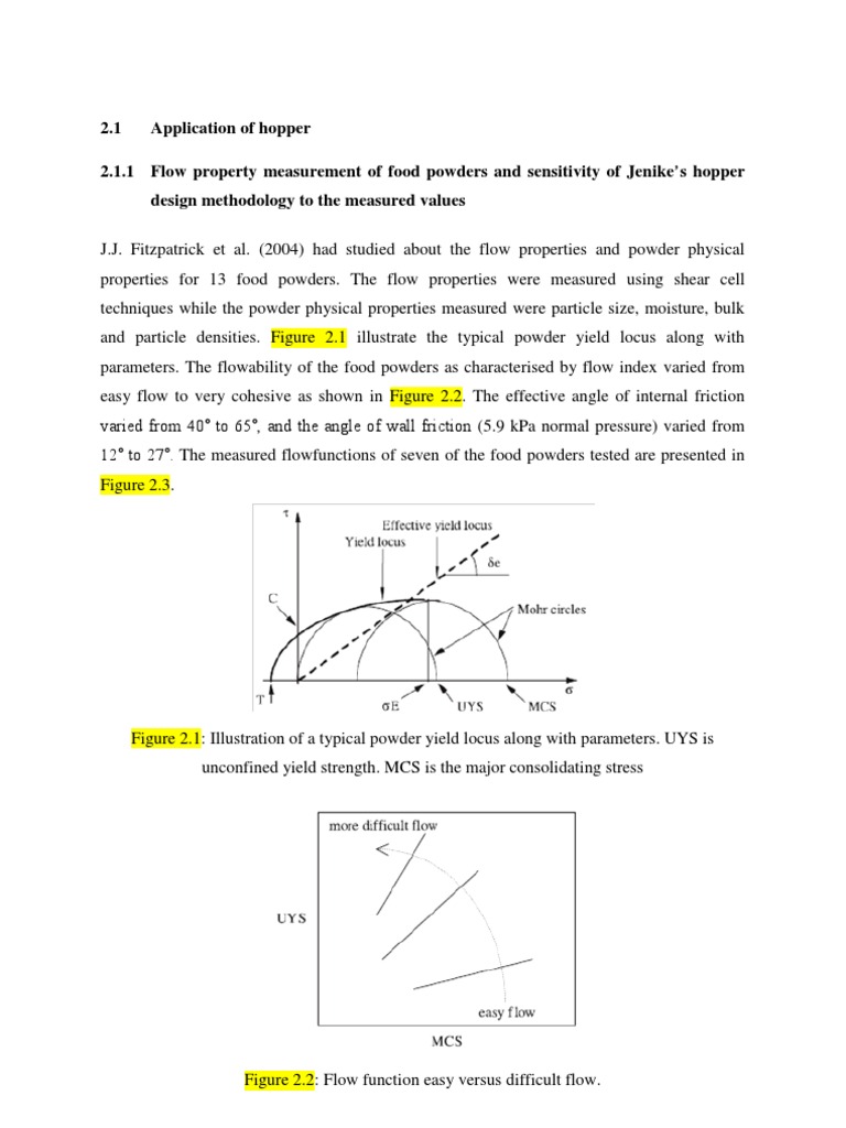 Application of Hopper | PDF | Powder (Substance) | Yield (Engineering)