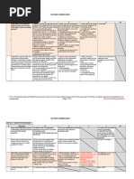 Garment Industry Internal Audit Checklist | PDF | Audit | Calibration