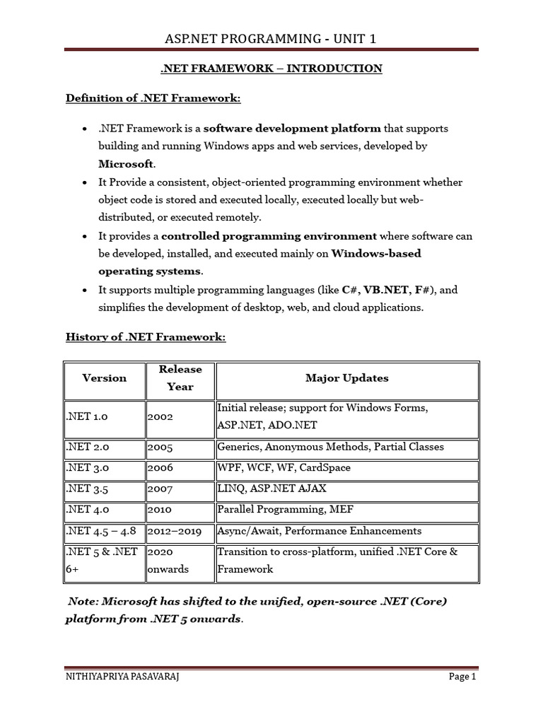 Asp. Net - unit 1 | PDF | C Sharp (Programming Language) | Language ...