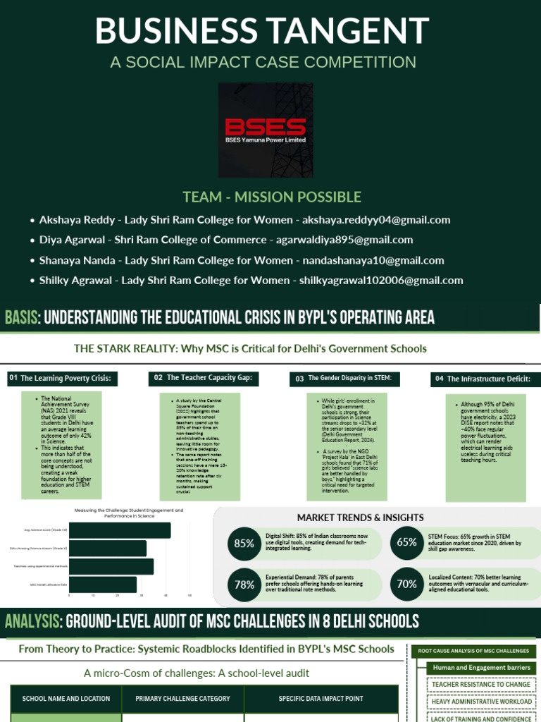 Mission Possible_case Comp | PDF | Teachers | Science, Technology ...