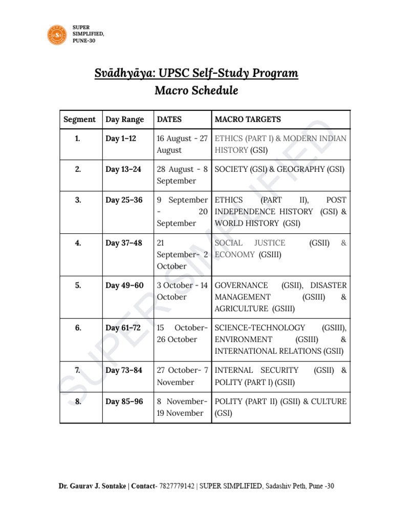 Svādhyāya - UPSC Self-Study Program - Macro Schedule | PDF | British ...