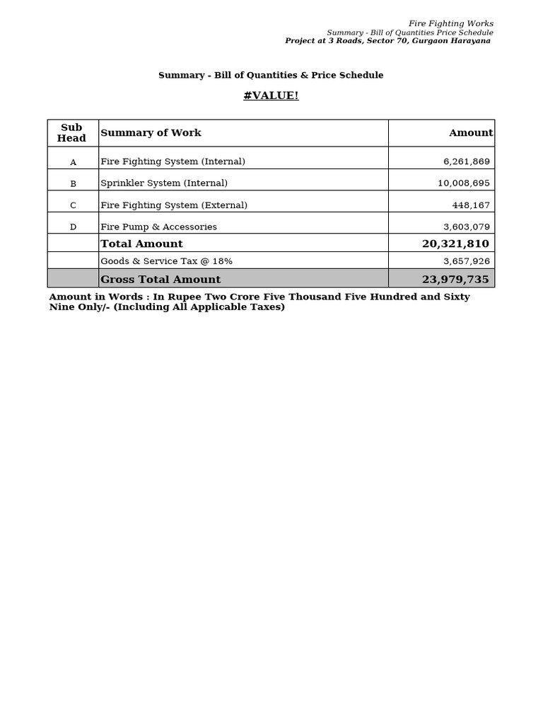 Fire Fighting Works Bill of Quantities | PDF | Pipe (Fluid Conveyance ...