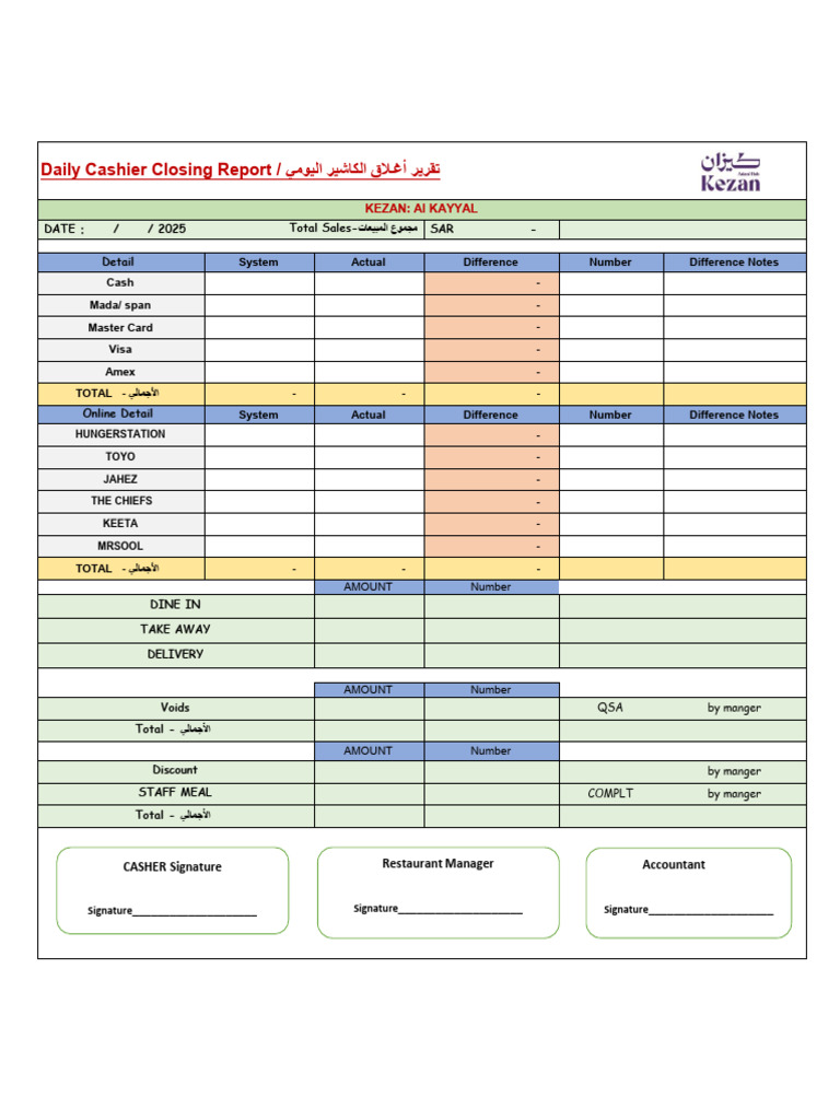 Daily Cashier Closing Report KEZAN Al-KAYYAL | PDF | Banking Technology ...