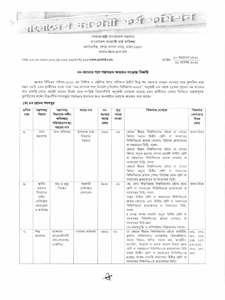 44th Bcs Non Cader 155 | PDF