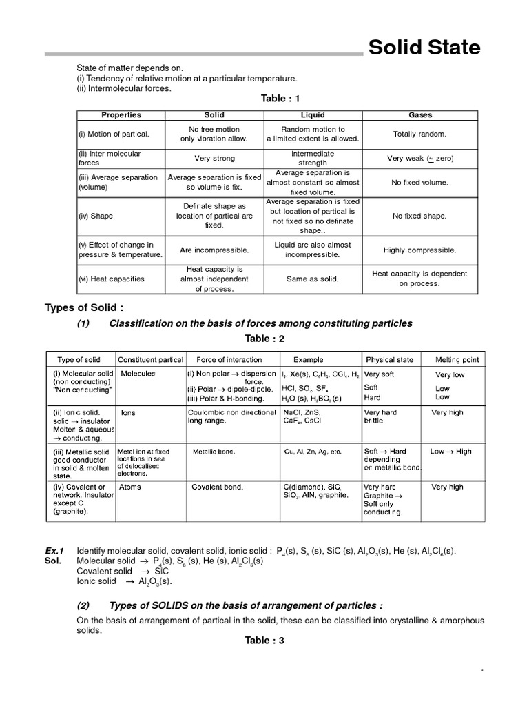 Solid State Theory E | PDF | Crystal Structure | Ion