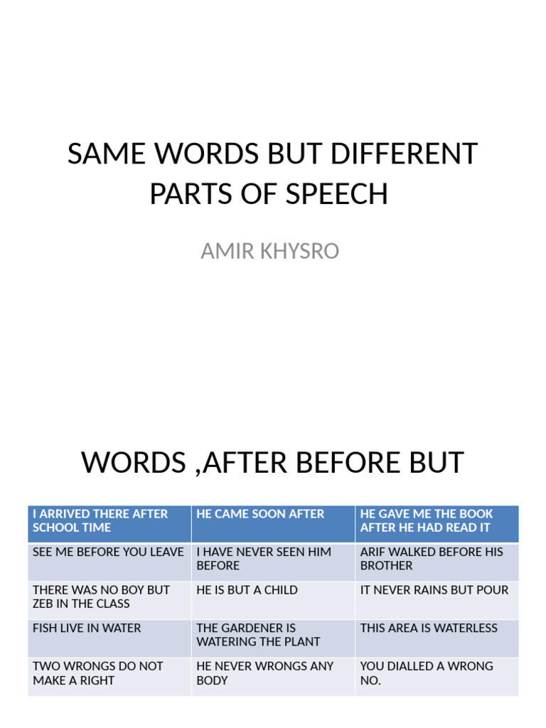 Same Words But Different Parts of Speech | PDF