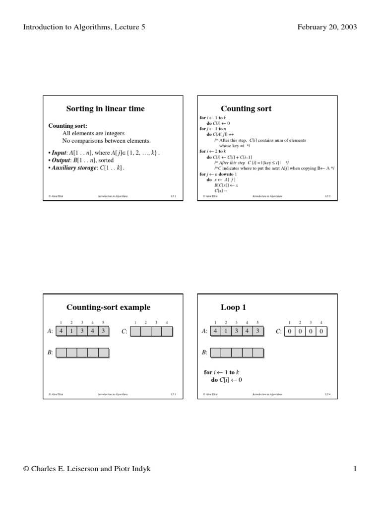 Sorting in Linear Time Counting Sort: Introduction To Algorithms ...
