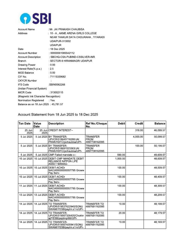 Sbi Statement | PDF