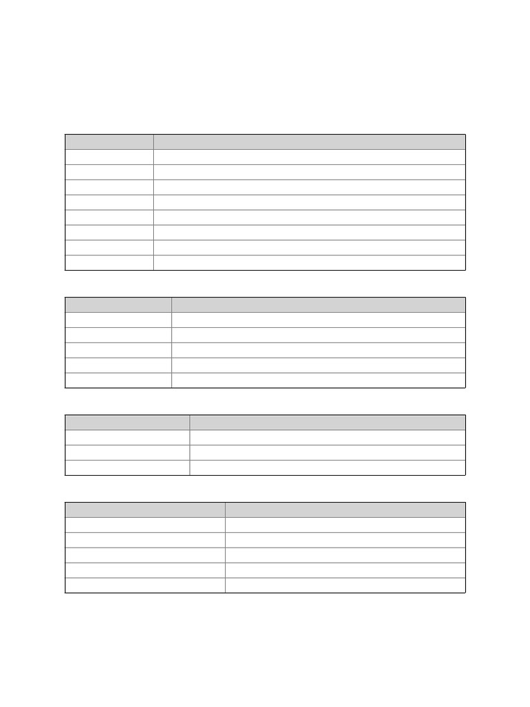AI Programming CheatSheet | PDF