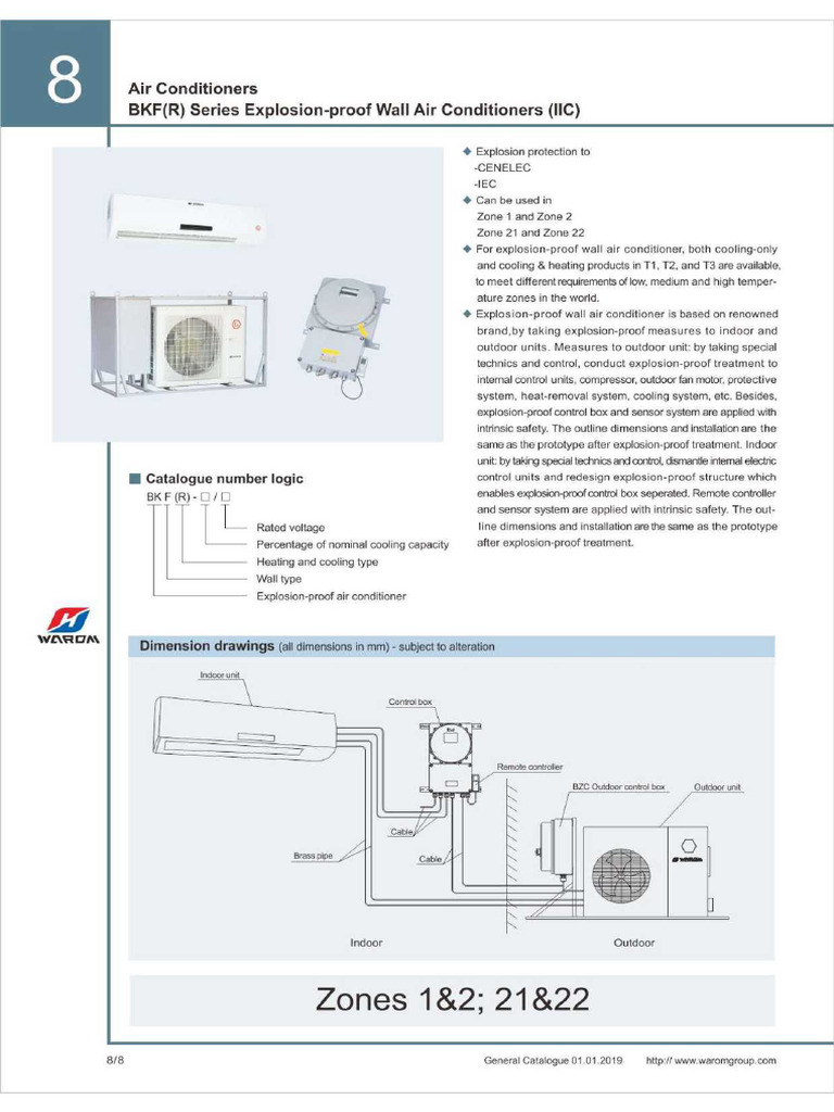 Option-2 Zone-2 Rated Split AC Warom | PDF