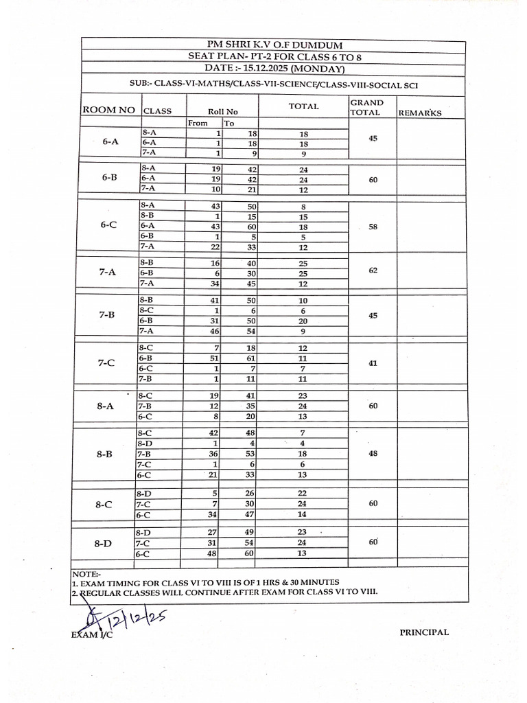 Seat Plan For PT-2 For Class 6 To 8-1 | PDF