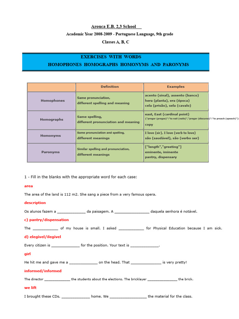 Homophones, Homographs, Homonyms, and Paronyms: Definition and ...