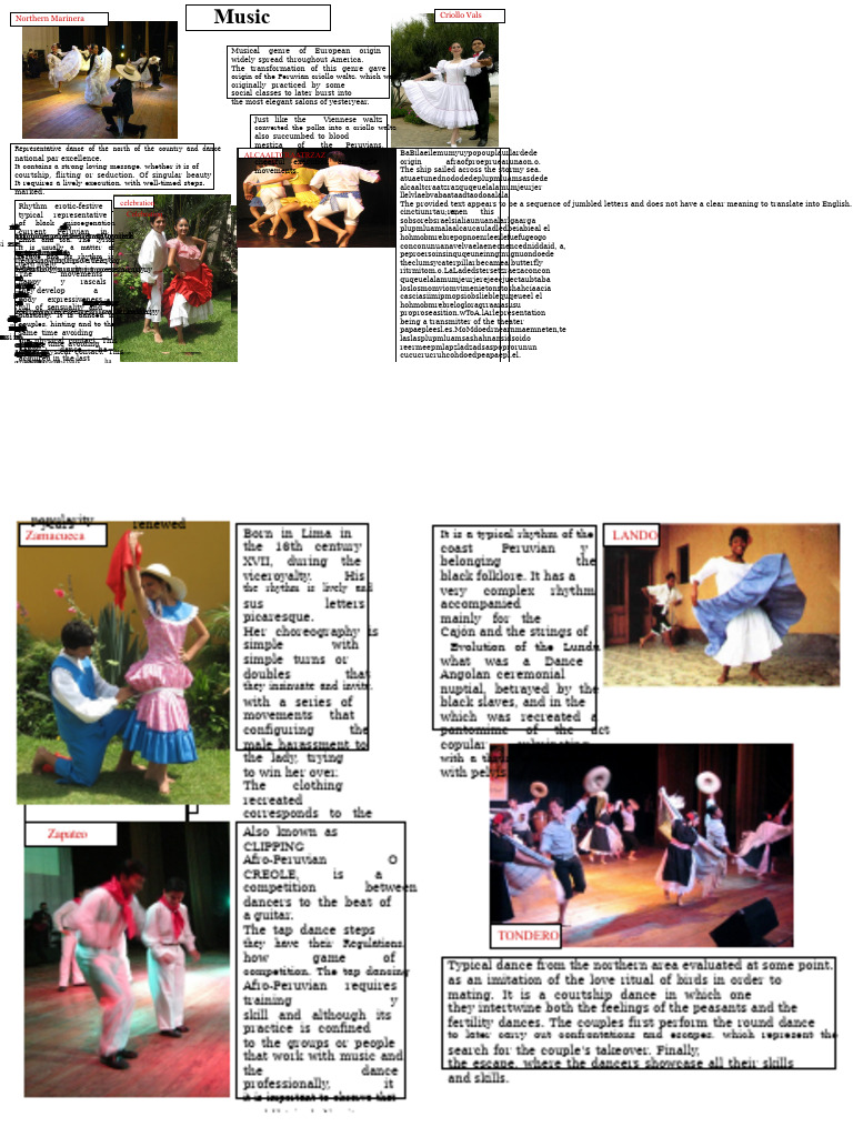 Infographic of Peruvian Music | PDF | Dances | Performing Arts