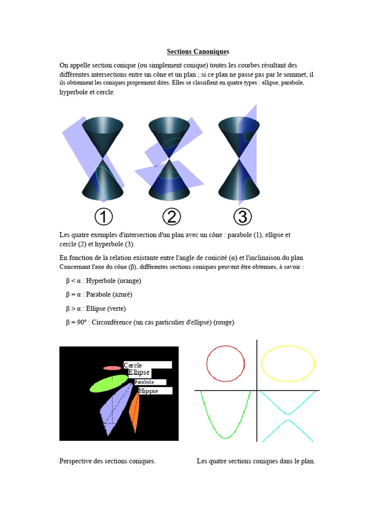 Sections Coniques : Parabole et Ellipse | PDF | Ellipse | Cercle