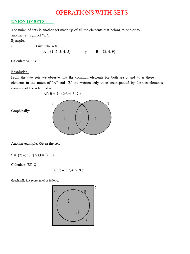 Union and Intersection of Sets | PDF