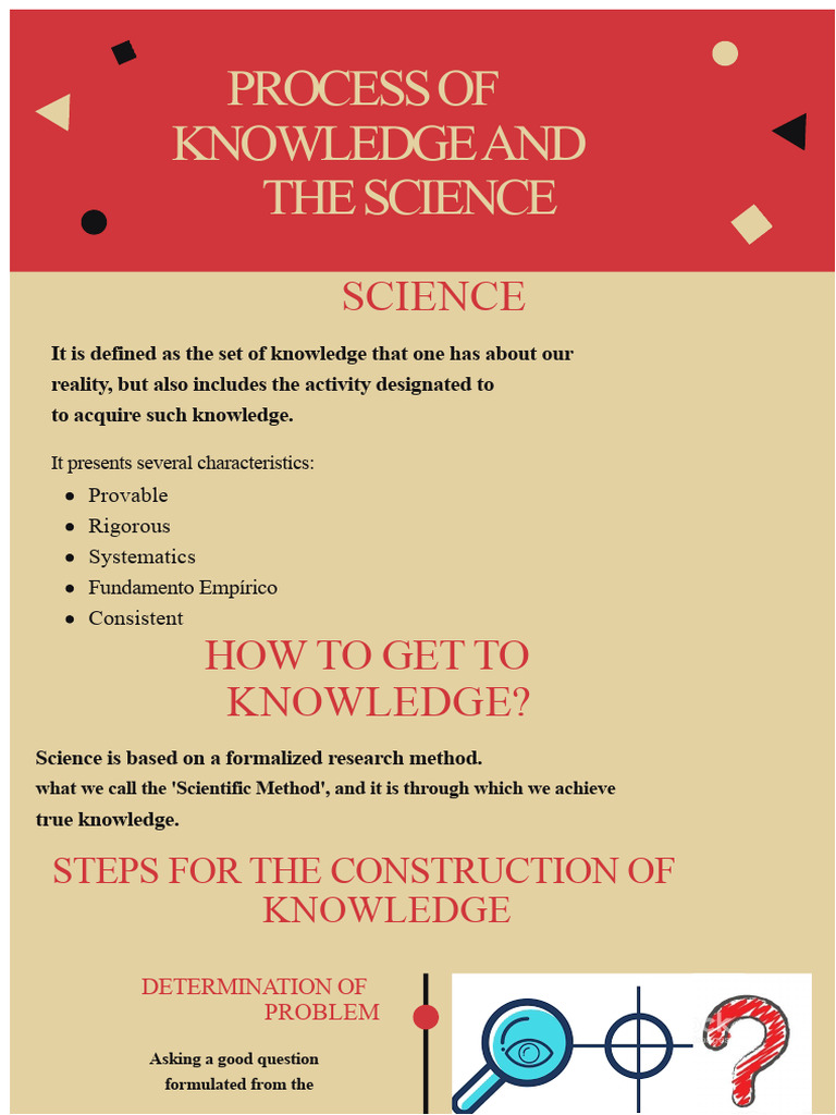 Infographic Process of Knowledge and Science | PDF