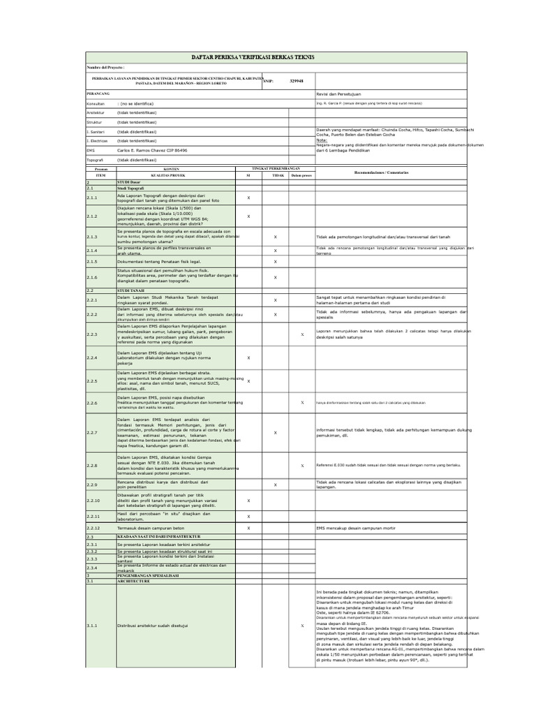Daftar Periksa Verifikasi Berkas Teknik | PDF