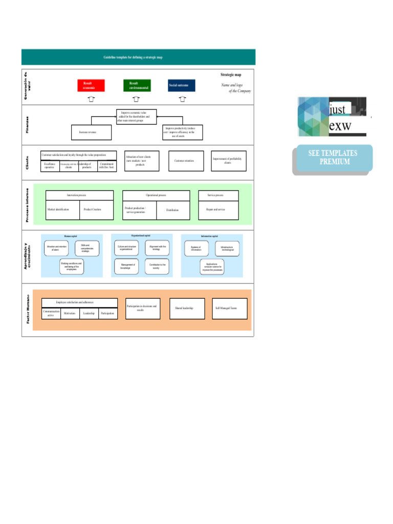 Strategic Map in Excel | PDF | Employee Retention | Leadership